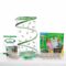 Classroom Butterfly Kit - Green Gardener